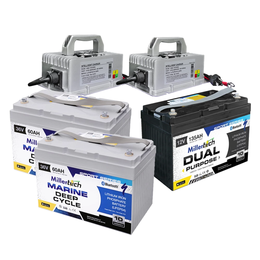 Millertech Lithium Batteries – BassFishin Electronics, LLC