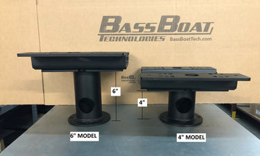 Bass Boat Technologies Custom Mounts – BassFishin Electronics, LLC